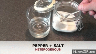 Homogeneous Mixture Science Gif