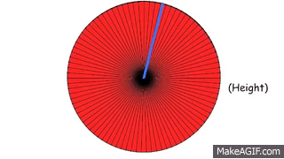 Volume Of A Sphere Animation