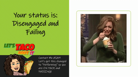 Disengaged and Failing 03/27 on Make a GIF