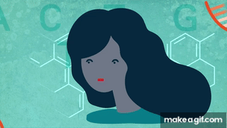 What Is Genetic Testing? on Make a GIF