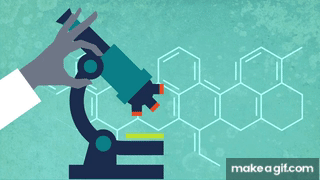 What Is Genetic Testing? on Make a GIF