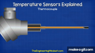 Temperature Sensors Explained on Make a GIF