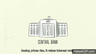 How The Economic Machine Works by Ray Dalio on Make a GIF