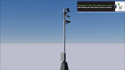 Intelligent Traffic Management System Solutions on Make a GIF