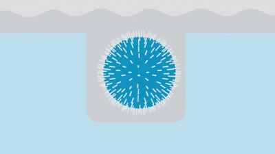 Ion Torrent™ next-gen sequencing technology on Make a GIF