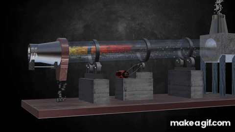 Rotary Kiln 1 on Make a GIF