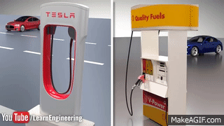 Electric cars vs Petrol cars on Make a GIF