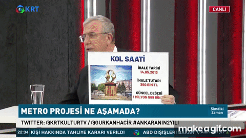 Ankara Büyükşehir Belediye Başkanı Mansur Yavaş KRT'de | Şimdiki Zaman ...