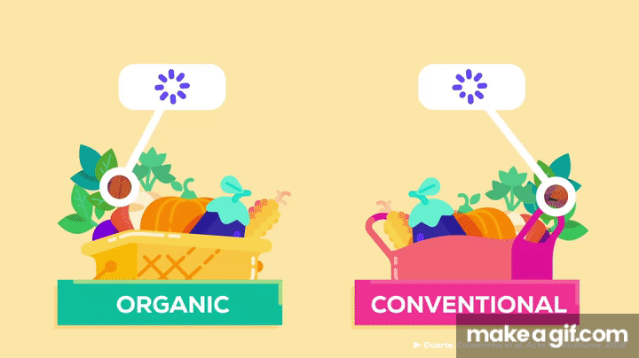 Is Organic Really Better? Healthy Food or Trendy Scam? on Make a GIF