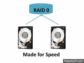 RAID 0 GIF on Make a GIF