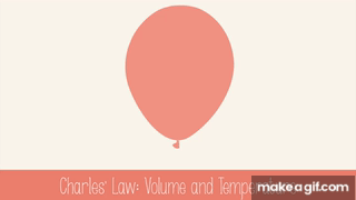 Charles' Law on Make a GIF