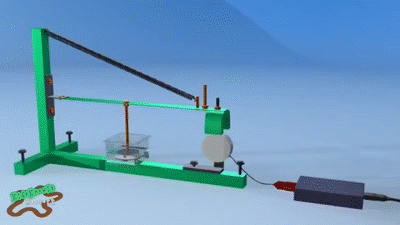 How a Seismograph Works on Make a GIF