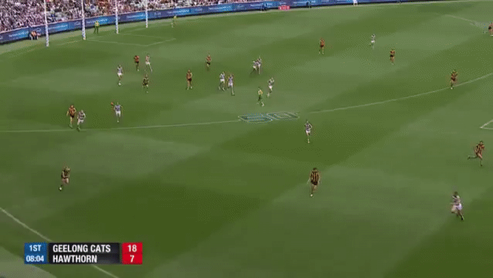 2016 Toyota AFL: Geelong Cats vs Hawthorn Hawks 1 half 28.03.2016 on ...