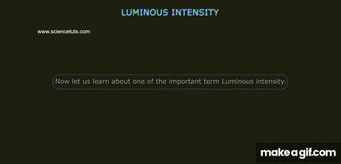 LUMINOUS INTENSITY on Make a GIF