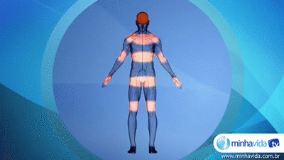 Epilepsia: saiba por que acontecem as crises de convulsão on Make a GIF