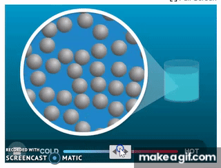 Liquid Particles Gif