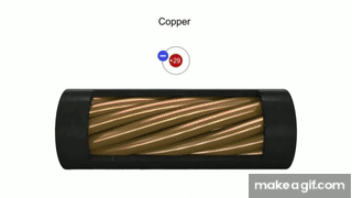 ASÍ se transporta la ELECTRICIDAD ⚡ en un CONDUCTOR O CABLE ELÉCTRICO?⚡ ...