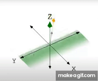 inversion on Make a GIF