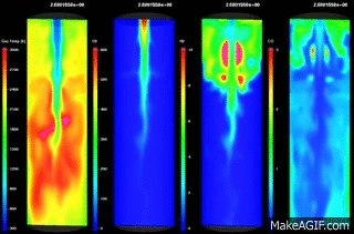 Gasifier - downdraft - coal - gaseous species on Make a GIF