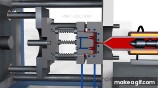 Injection Molding Animation on Make a GIF