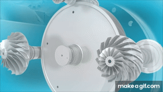 Atlas Copco Integrally-Geared Compressors - HD on Make a GIF