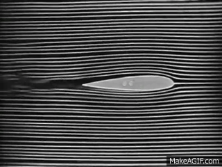 Aerodynamics Airfoil - vrogue.co