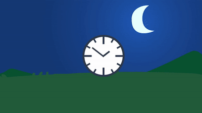 skeleton time on Make a GIF