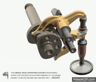 Ducati Desmo Valve System on Make a GIF