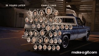 Idiocracy - Opening scene in HD on Make a GIF