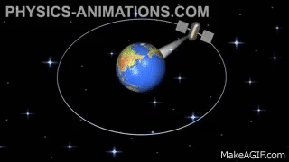 361 - Geostationary satelite. on Make a GIF