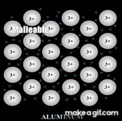 Malleable Aluminum on Make a GIF