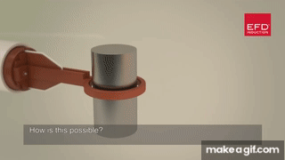 What is induction heating. How does it work. See live demonstrations ...