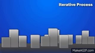 Iterative Design on Make a GIF