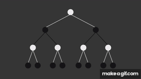Algorithms Explained – minimax and alpha-beta pruning on Make a GIF