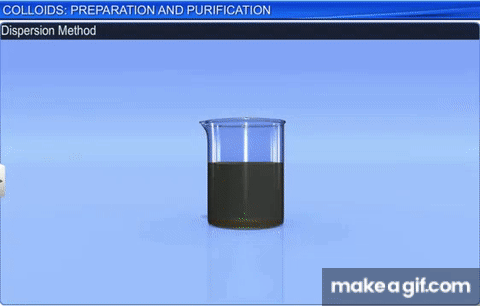 CBSE Class 12 Chemistry, Surface Chemistry – 10, Colloids: Preparation ...