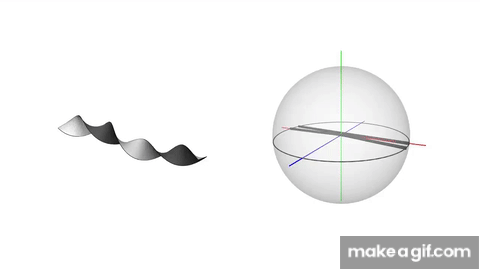 Dirac's belt trick, Topology, and Spin ½ particles on Make a GIF