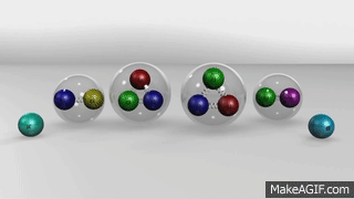 CERN: The Standard Model Of Particle Physics on Make a GIF