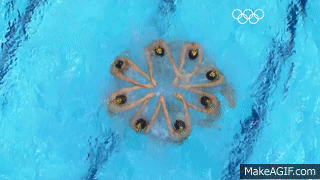 Synchronized Swimming Teams Technical Routine - London 2012 Olympics on ...