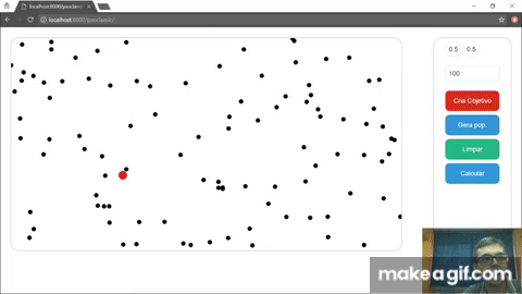 Algoritmo de Otimização por Enxame de Partículas (PSO) - Parte 2 on ...
