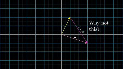Gif Animado De álgebra