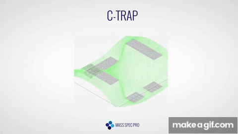 C-Trap Introduction on Make a GIF