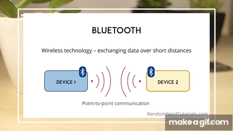 Getting Started with ESP32 Bluetooth Low Energy (BLE) on Arduino IDE on Make a GIF