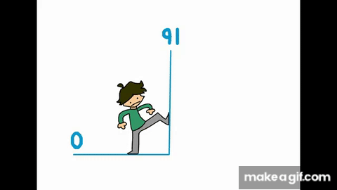 Obtuse Angles on Make a GIF