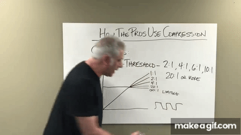How The Pros Use Compression - Audio Compression Instruments and Mixes ...