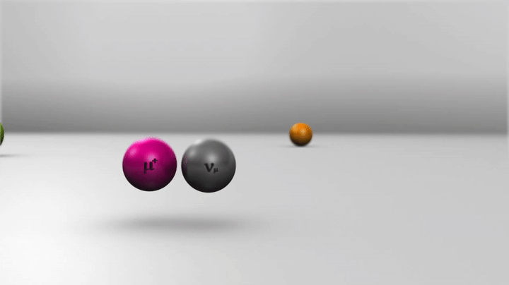 CERN: The Standard Model Of Particle Physics on Make a GIF