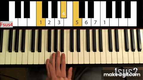 Piano Quickie 5: Constructing Triads - Major, Minor, Augmented and ...
