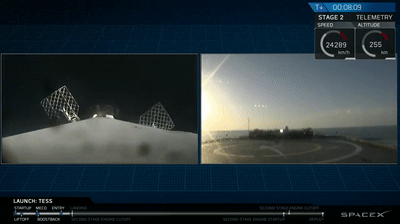TESS Mission on Make a GIF