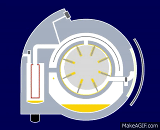 Vane Compressor Animation on Make a GIF