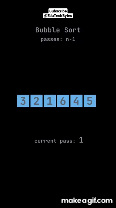 Bubble Sort Algorithm Tutorial on Make a GIF