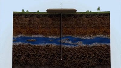 Animation of Hydraulic Fracturing (fracking) on Make a GIF